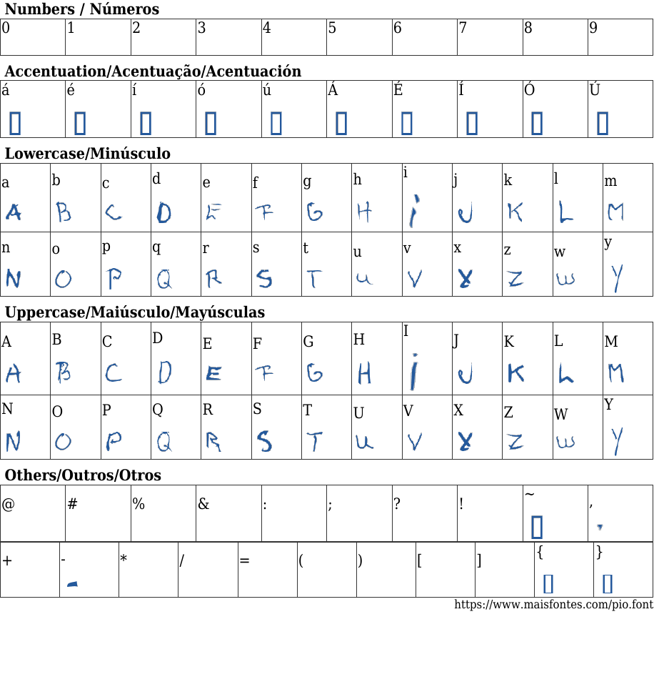 Pio: Baixar Fonte Grátis | MaisFontes