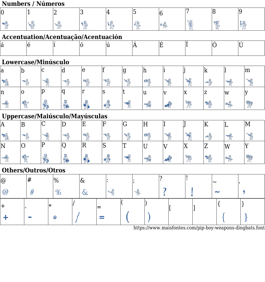 Pip Boy Weapons Dingbats: Baixar Fonte Grátis | MaisFontes