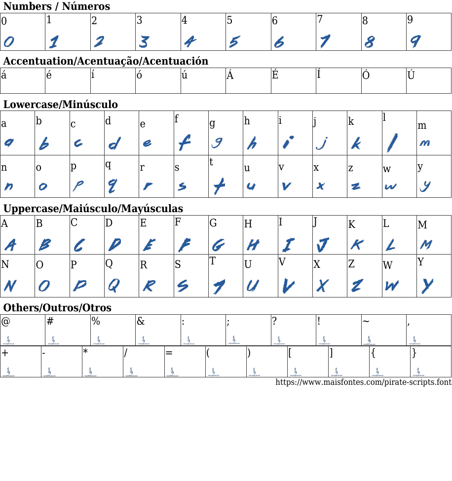Pirate Scripts: Baixar Fonte Grátis | MaisFontes