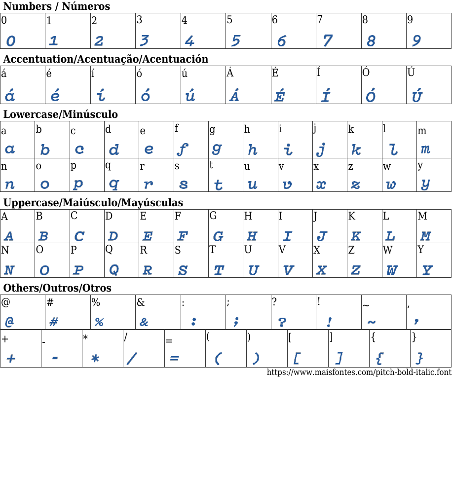 Pitch Bold Italic: Free Font Download | MaisFontes