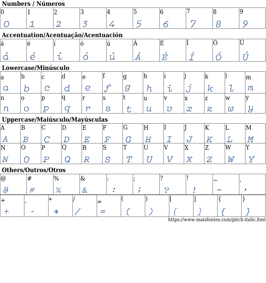 Pitch Italic: Free Font Download | MaisFontes