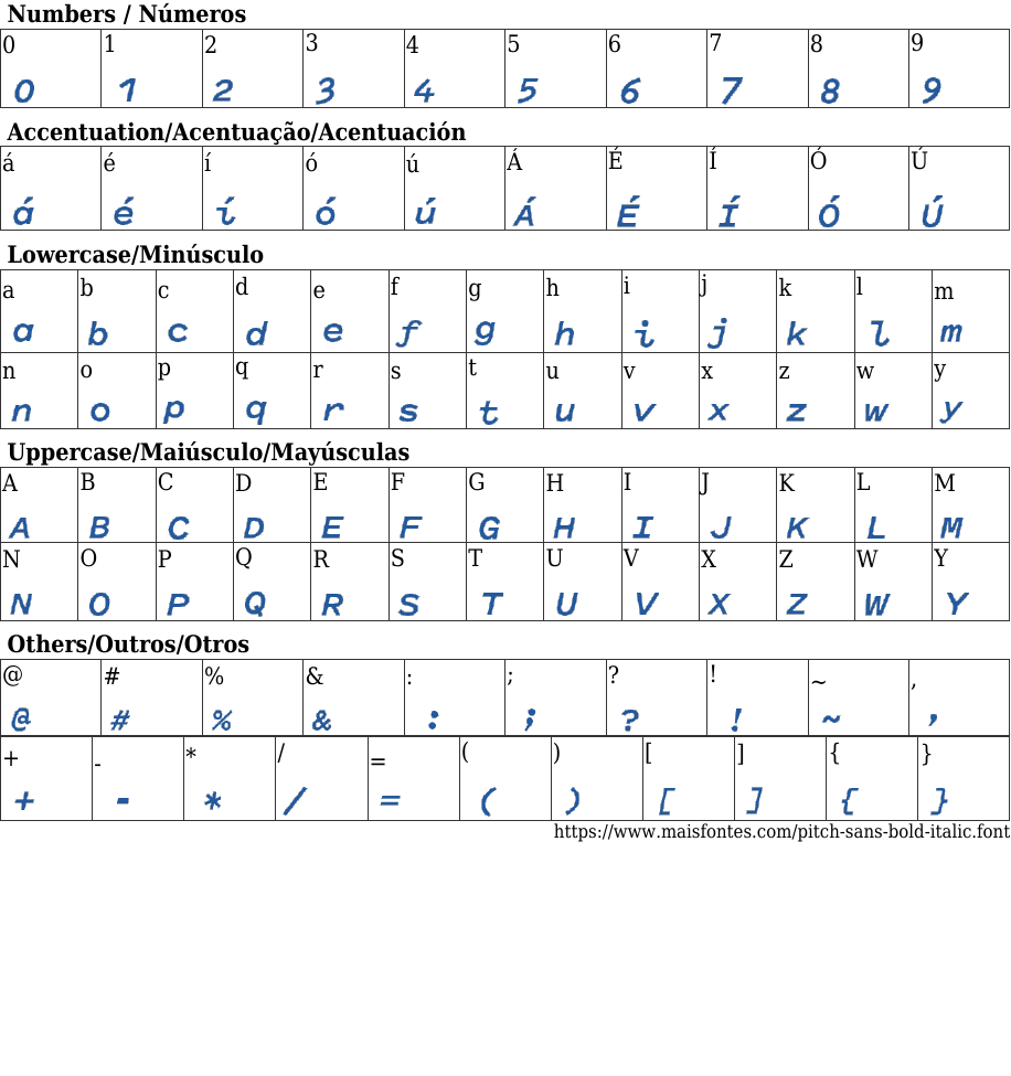 Pitch Sans Bold Italic: Free Font Download | MaisFontes