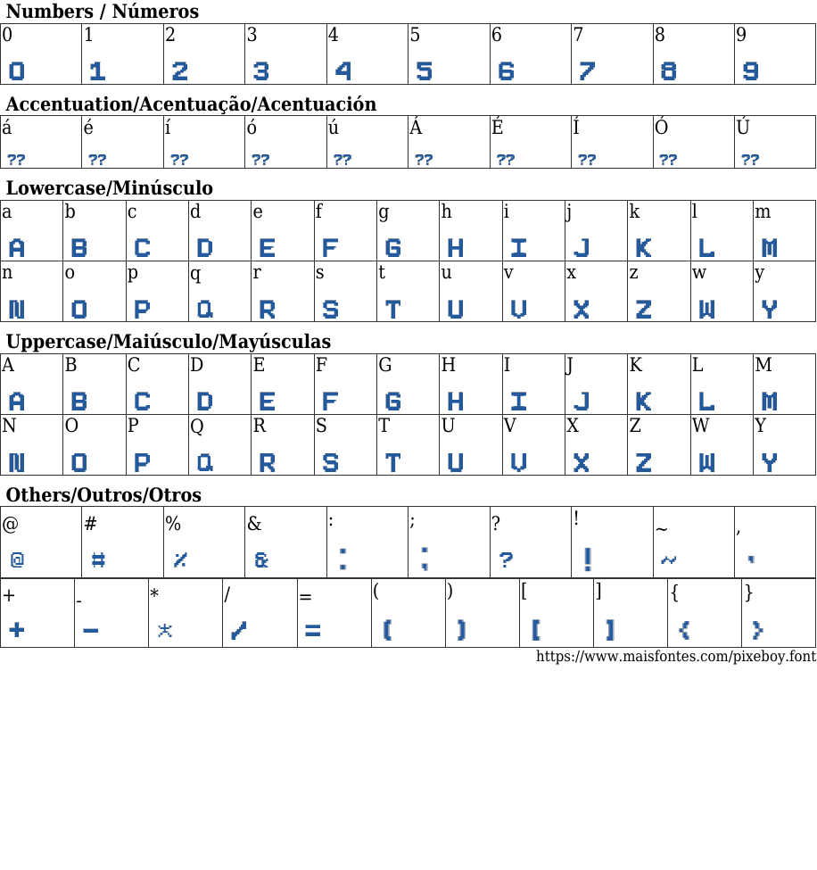 Pixeboy: Baixar Fonte Grátis | MaisFontes