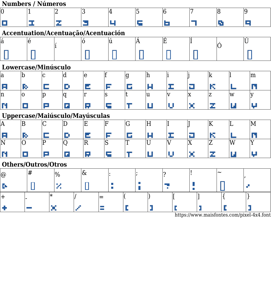 Pixel 4x4: Free Font Download | MaisFontes