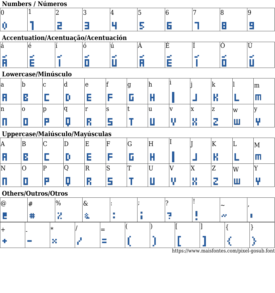 Pixel Gosub: Baixar Fonte Grátis | MaisFontes