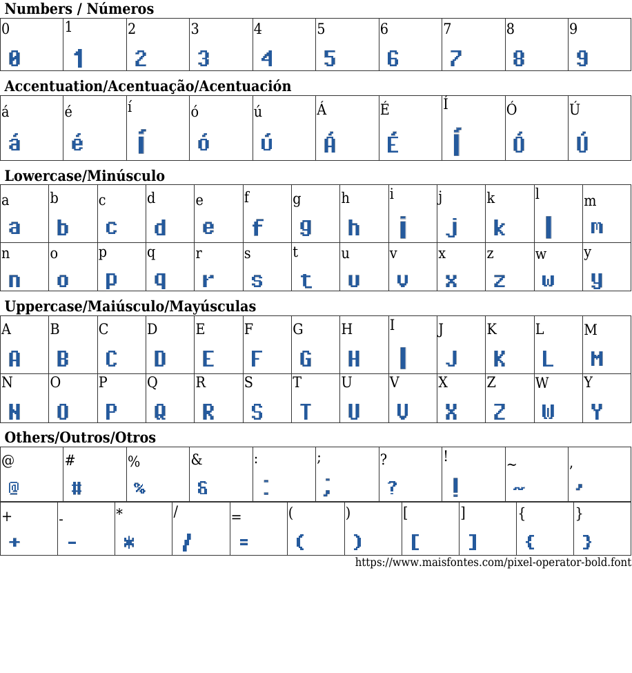 Pixel Operator Bold: Free Font Download | MaisFontes
