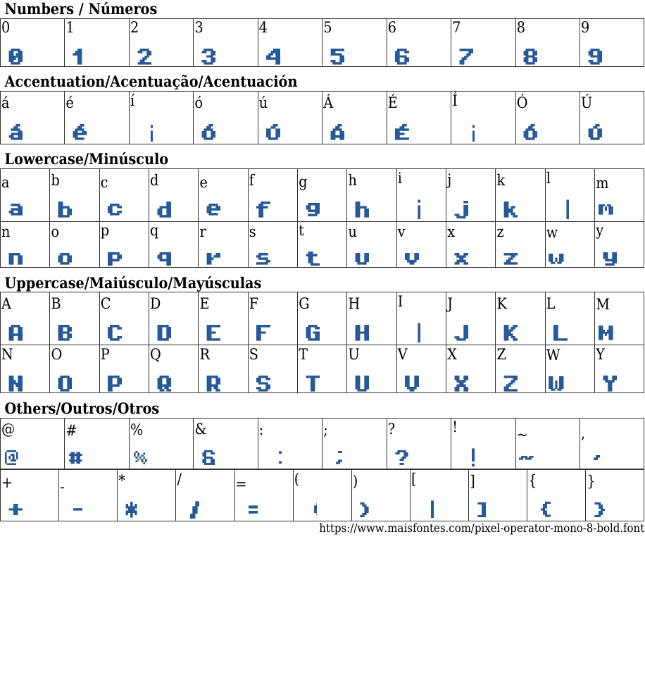 Pixel Operator Mono 8 Bold: Baixar Fonte Grátis | MaisFontes