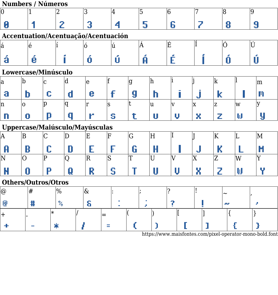 Pixel Operator Mono Bold: Baixar Fonte Grátis | MaisFontes