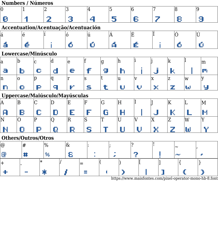 Pixel Operator Mono HB 8: Free Font Download | MaisFontes