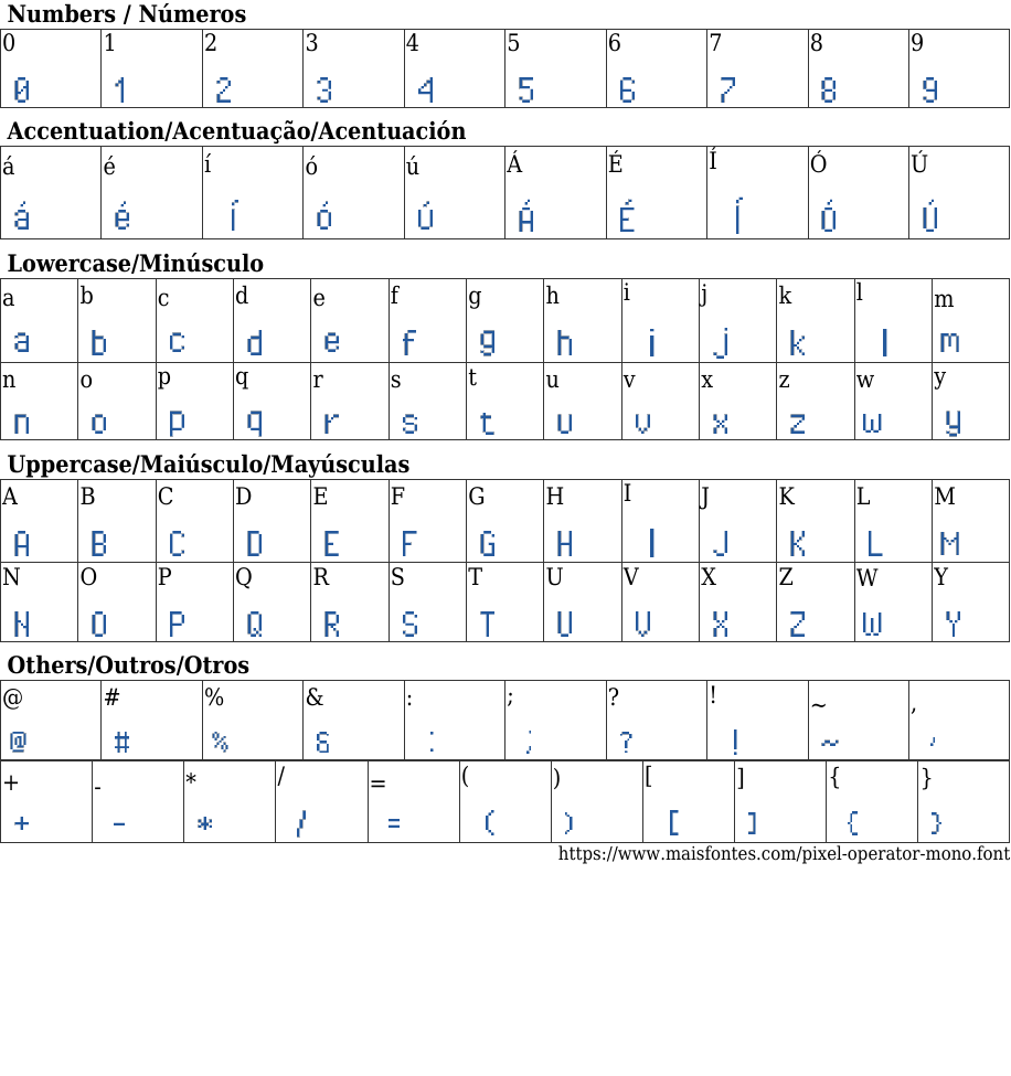 Pixel Operator Mono: Free Font Download | MaisFontes