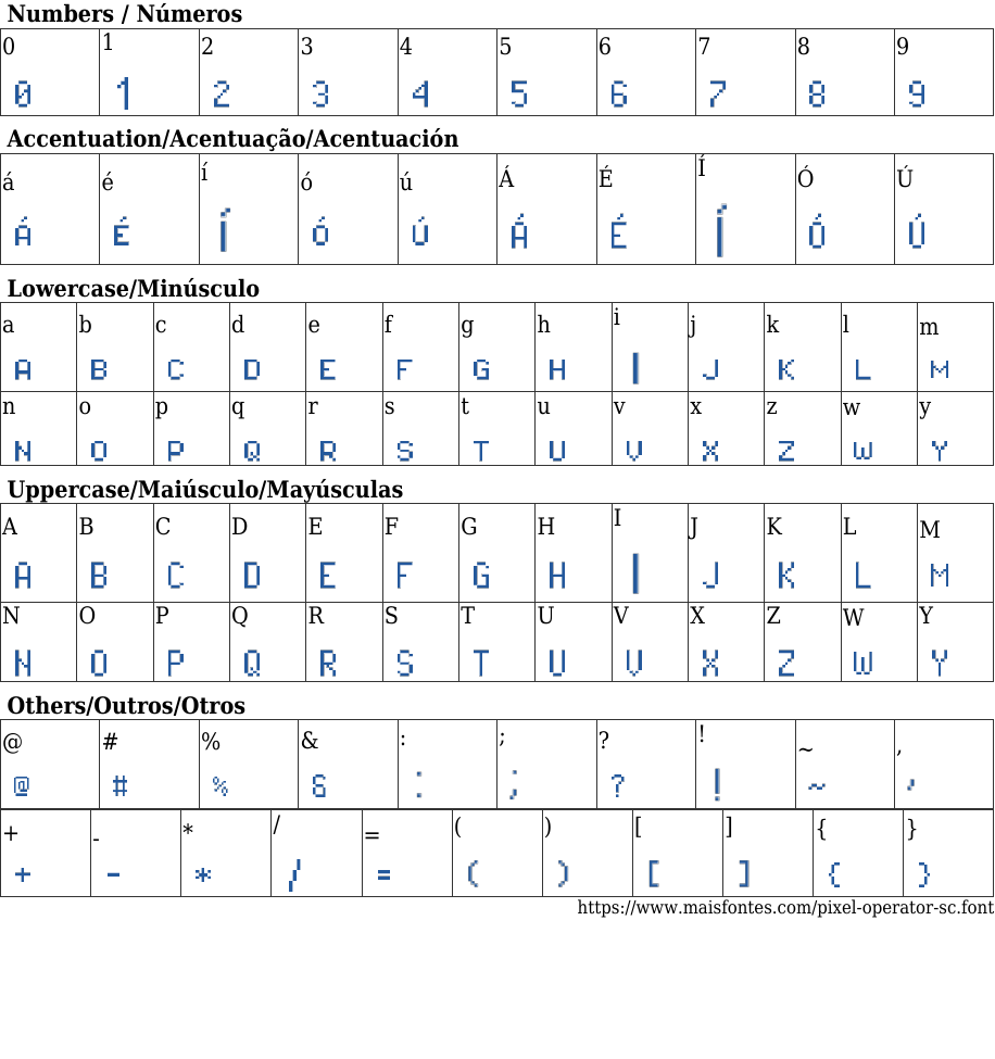 Pixel Operator SC: Free Font Download | MaisFontes