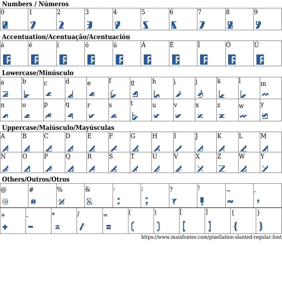 Pixellation Slanted: Free Font Download | MaisFontes
