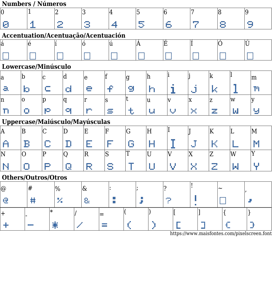 Pixel Screen Font: Free Download | MaisFontes