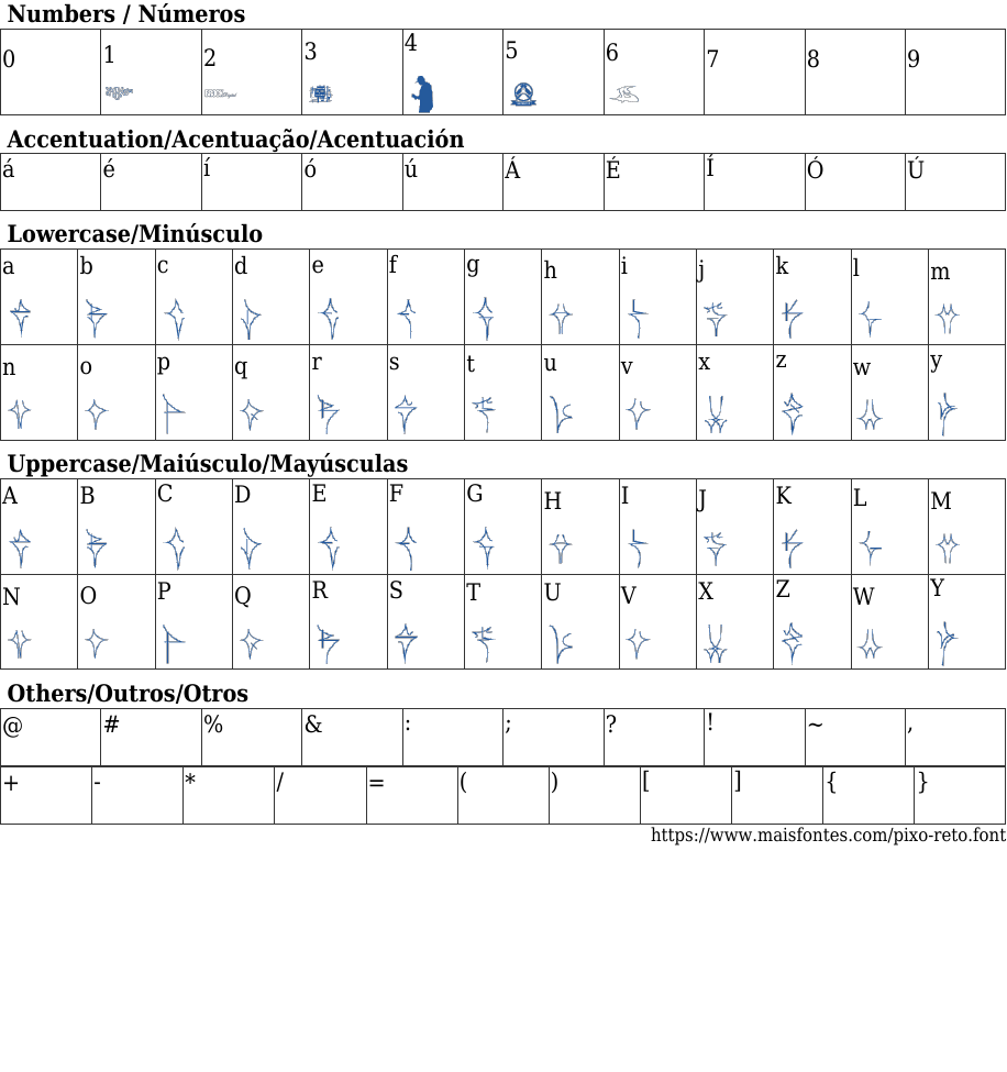 PIXO Reto: Baixar Fonte Grátis | MaisFontes
