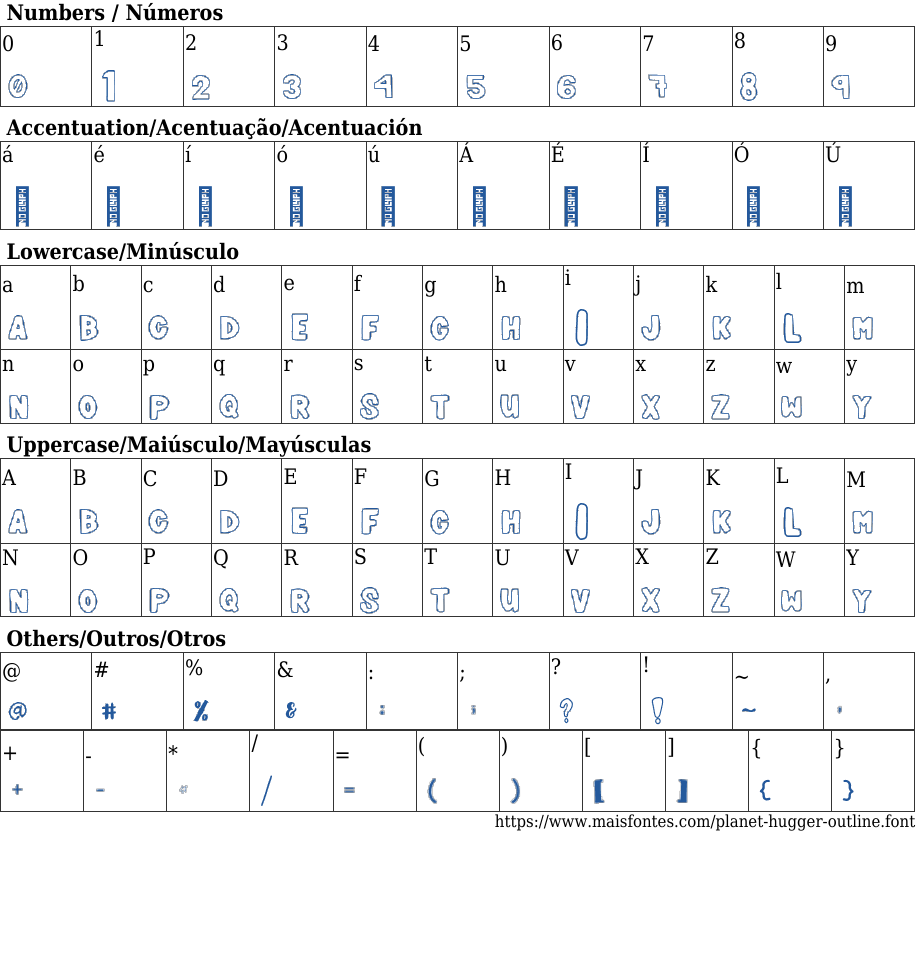 Planet Hugger Outline: Baixar Fonte Grátis | MaisFontes