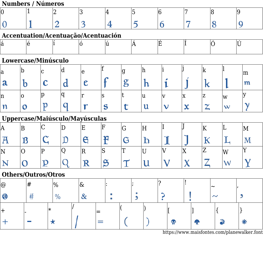 Planewalker: Baixar Fonte Grátis | MaisFontes