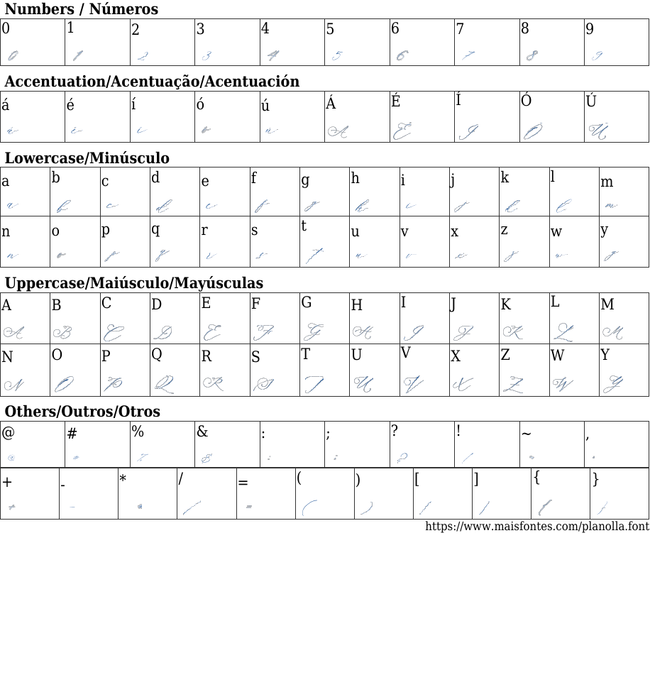 Planolla: Baixar Fonte Grátis | MaisFontes
