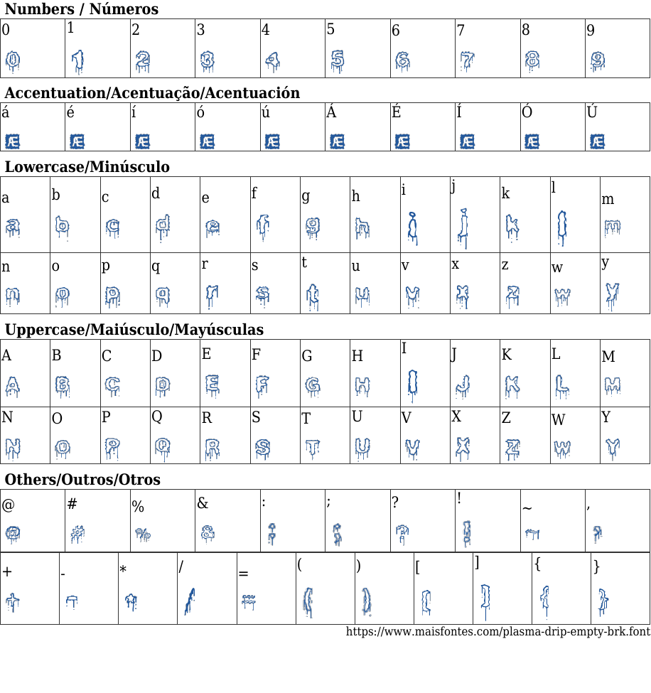 Plasma Drip Empty BRK: Free Font Download | MaisFontes