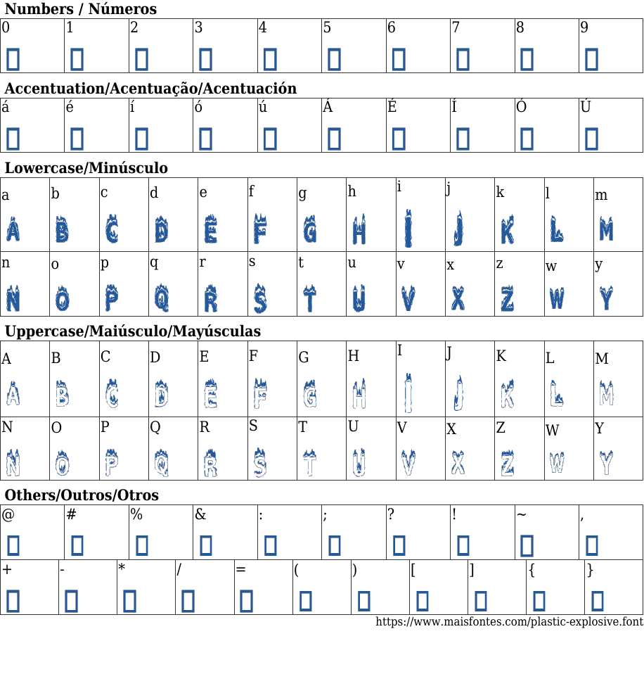 Plastic Explosive: Free Font Download | MaisFontes