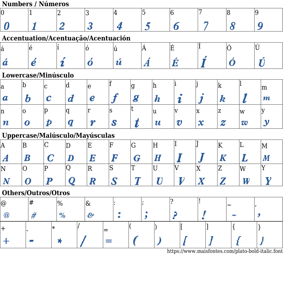 Plato Bold Italic: Free Font Download | MaisFontes