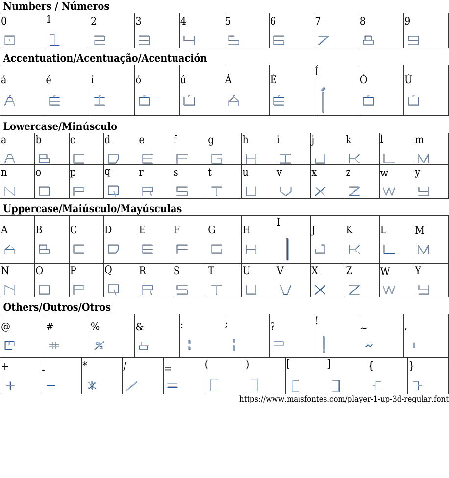 Player 1 Up 3D Regular: Baixar Fonte Grátis | MaisFontes