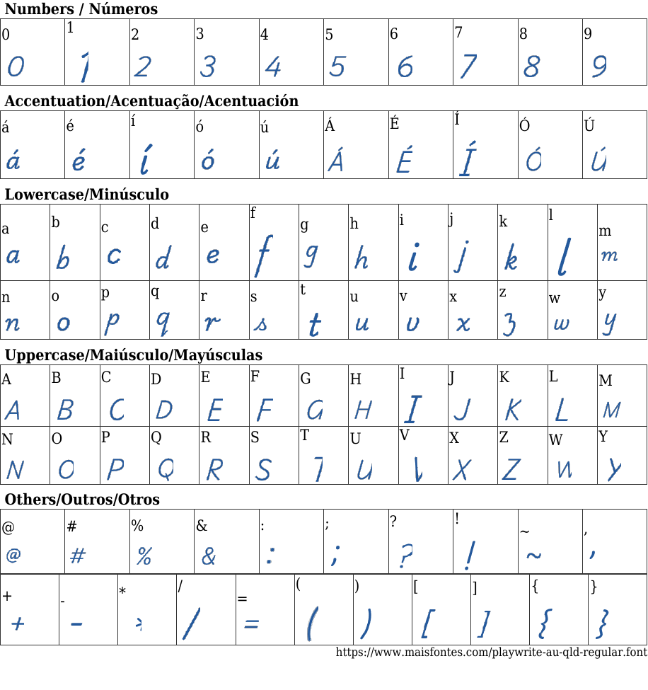 Playwrite Australia QLD Regular: Descargar Fuente Gratis | MaisFontes