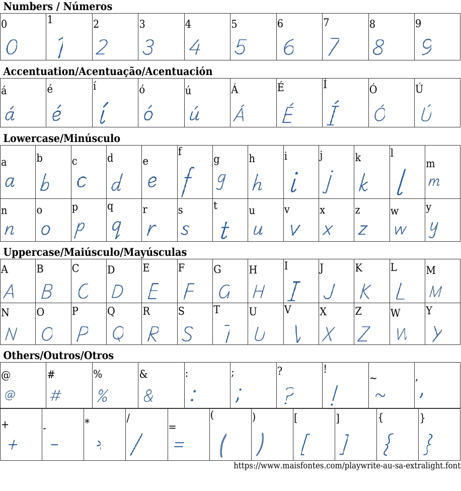 Playwrite Australia SA ExtraLight: Free Font Download | MaisFontes