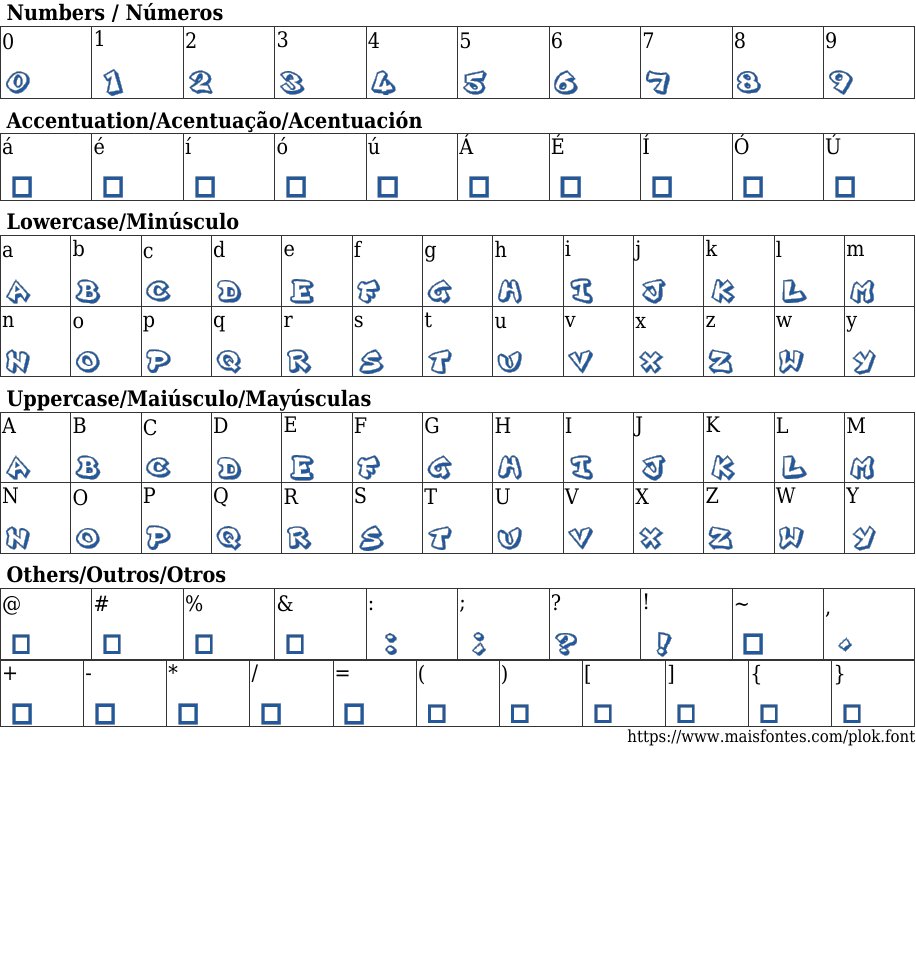 Plok: Baixar Fonte Grátis | MaisFontes