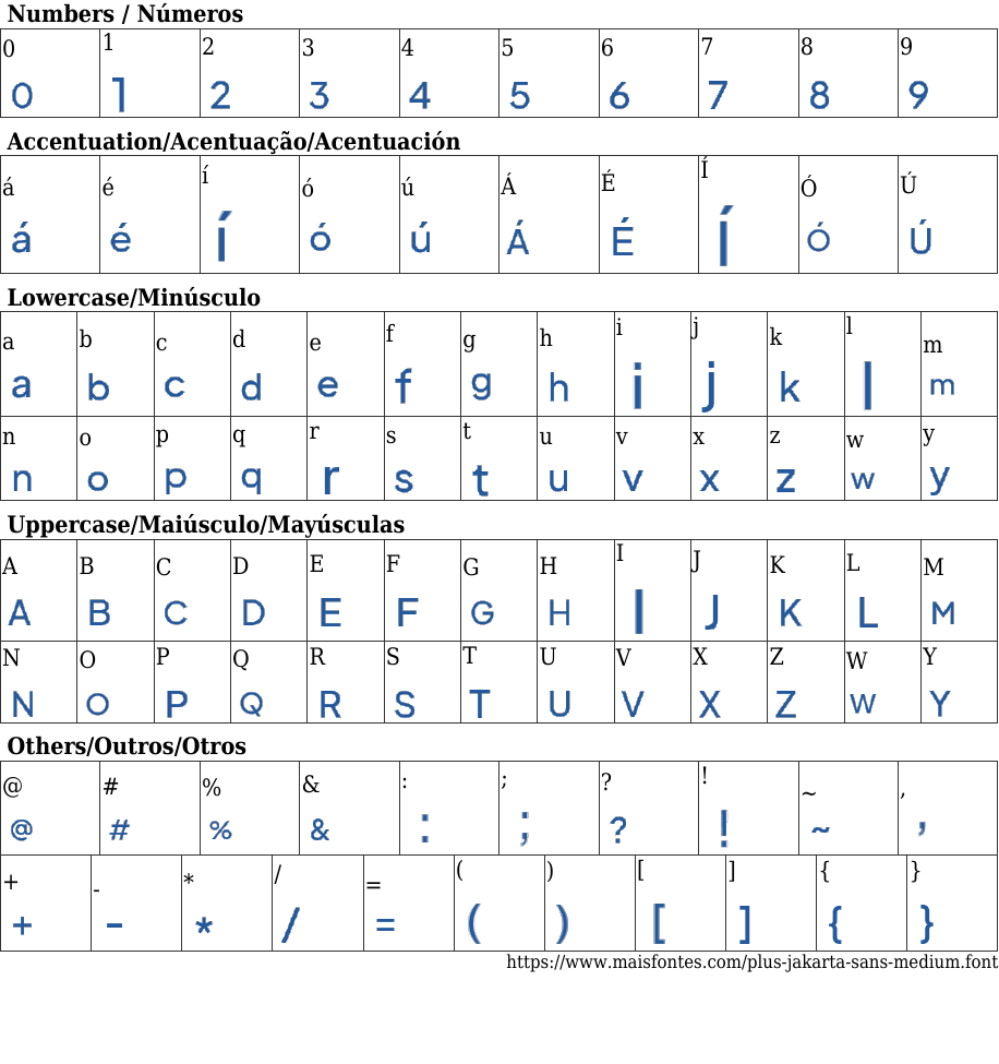 Plus Jakarta Sans Medium: Download Free Font | MaisFontes