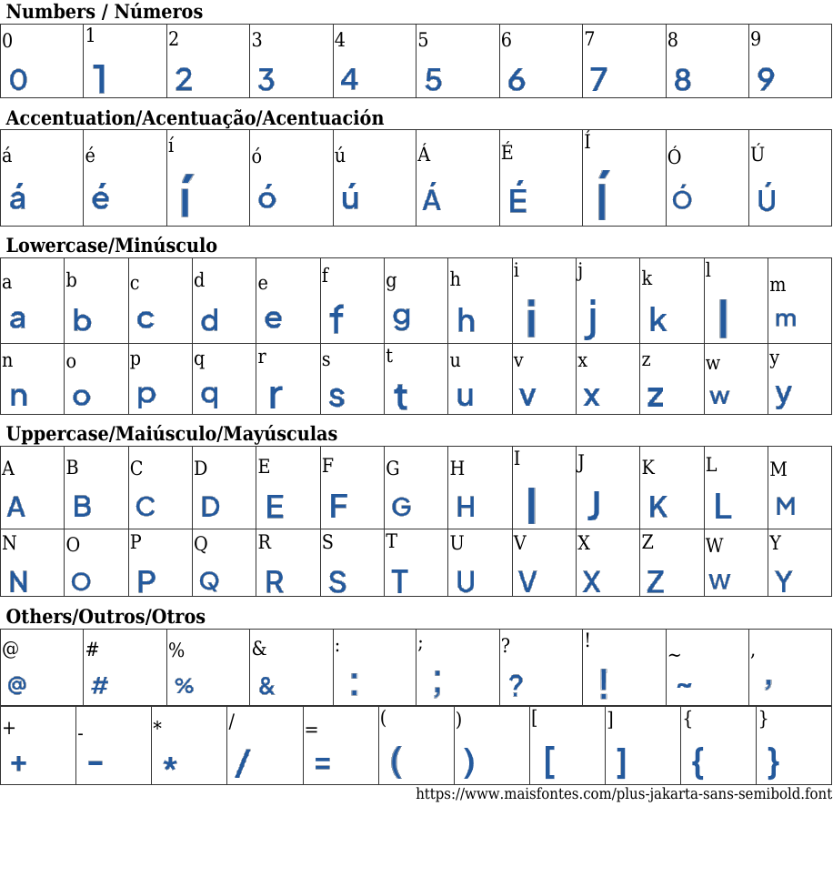 Plus Jakarta Sans SemiBold Font: Free Download | MaisFontes