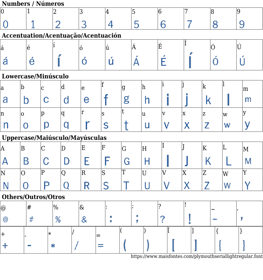 Plymouth Serial Light: Free Font Download | MaisFontes