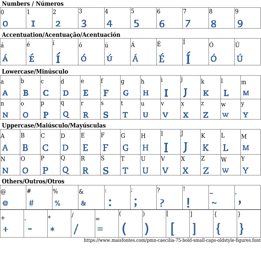 PMN Caecilia 75 Bold Small Caps Oldstyle Figures: Free Font Download ...