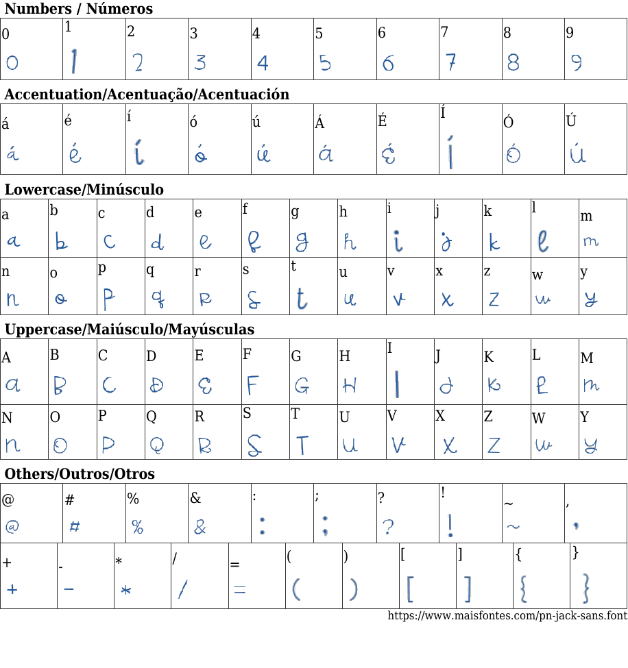PN Jack Sans: Baixar Fonte Grátis | MaisFontes