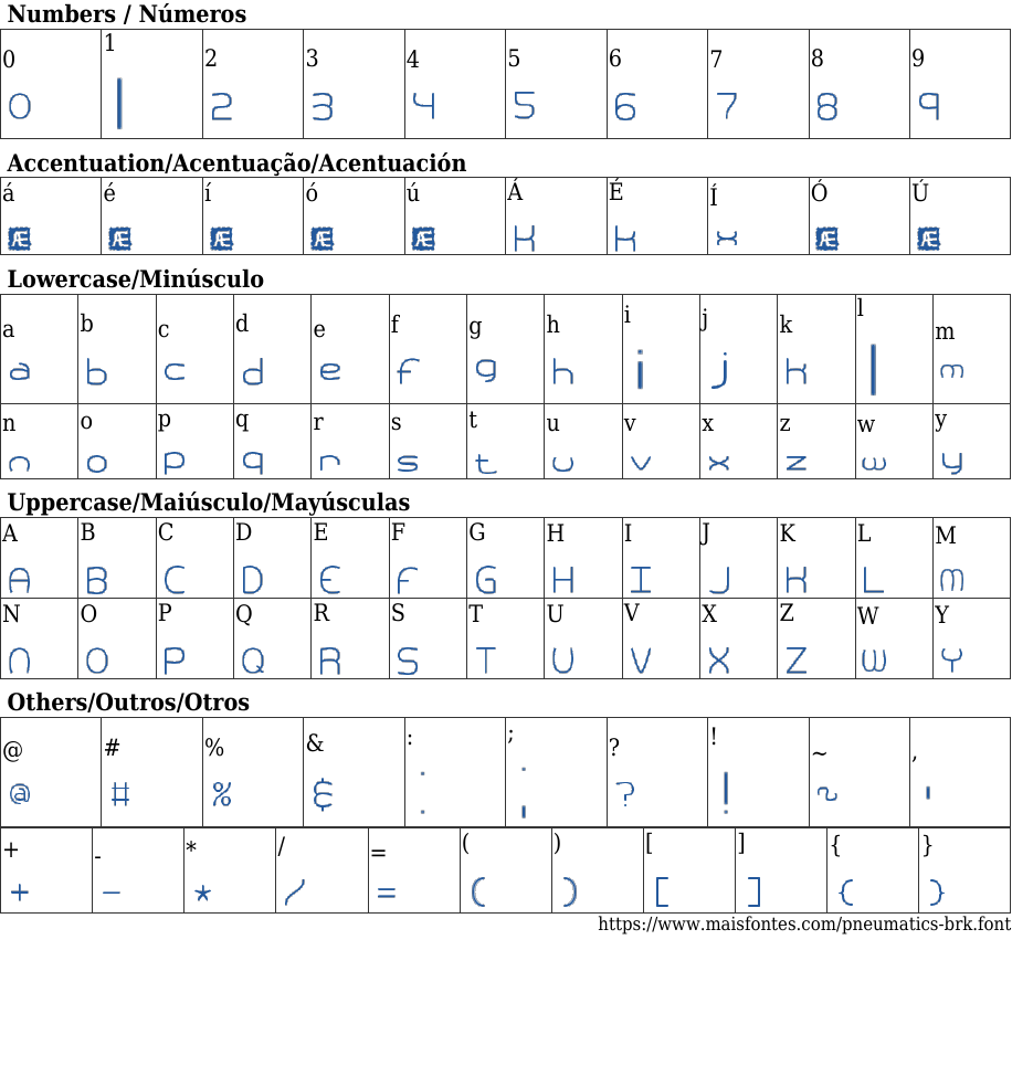 Pneumatics BRK Font: Free Download | MaisFontes