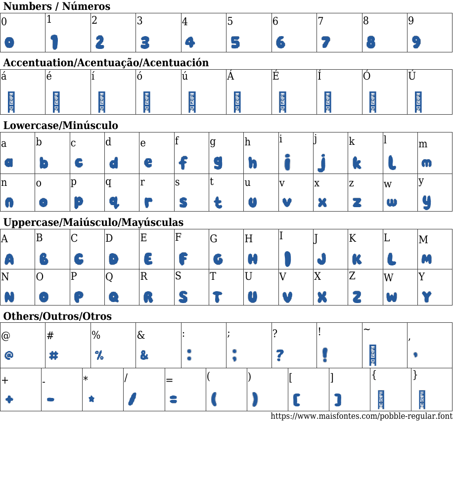 Pobble Regular: Baixar Fonte Grátis | MaisFontes