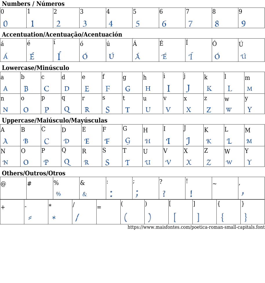 Poetica Roman Small Capitals: Free Font Download | MaisFontes