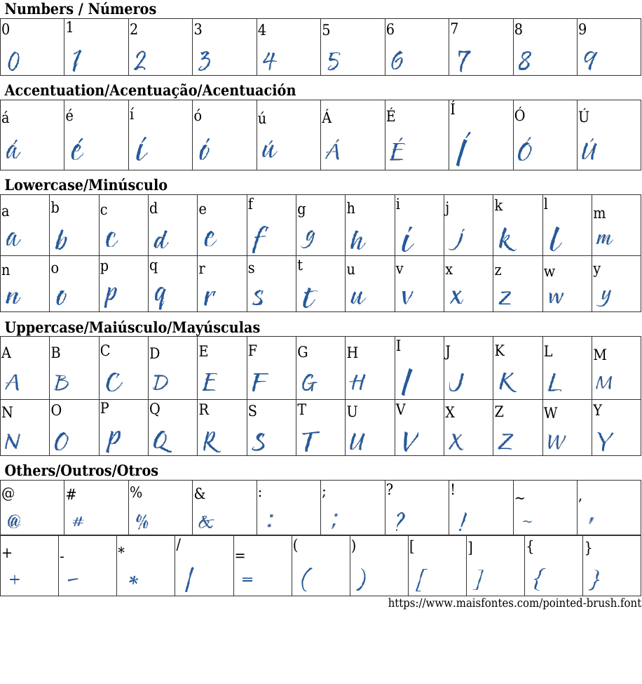 Pointed Brush: Baixar Fonte Grátis | MaisFontes