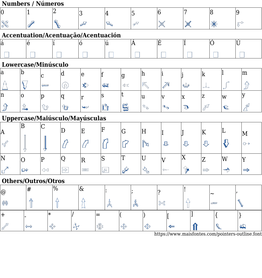 Pointers Outline: Baixar Fonte Grátis | MaisFontes