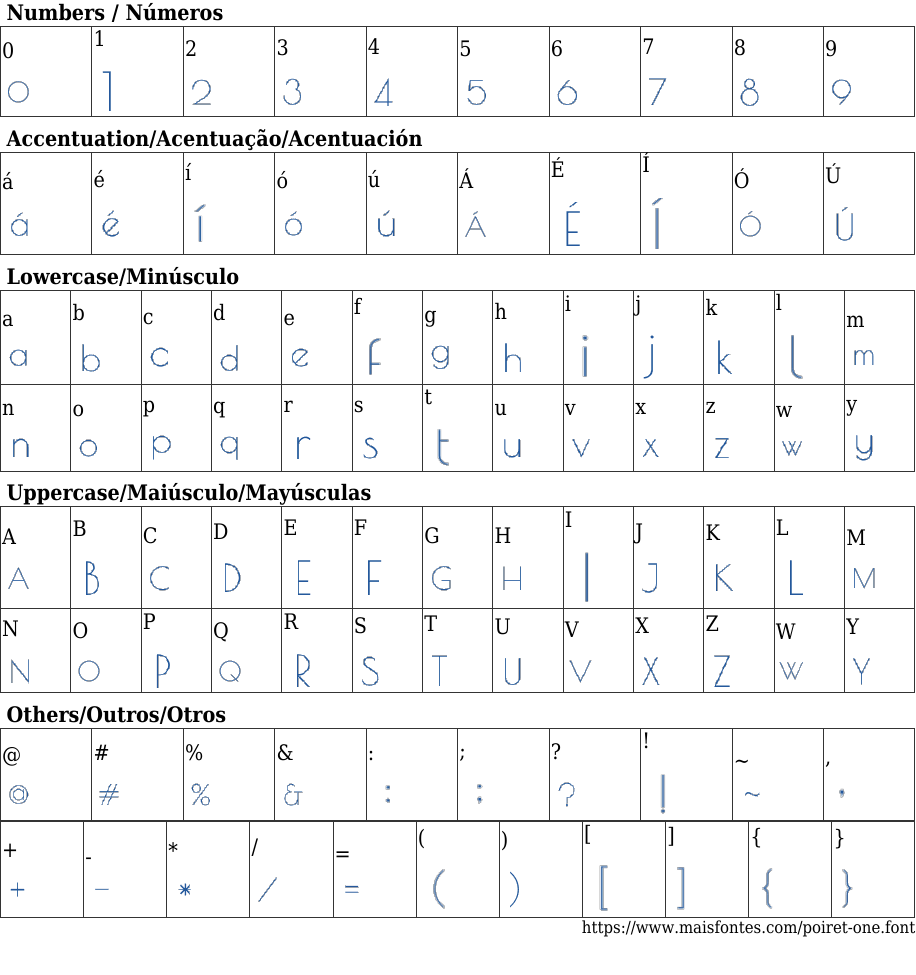 Poiret One: Free Font Download | MaisFontes