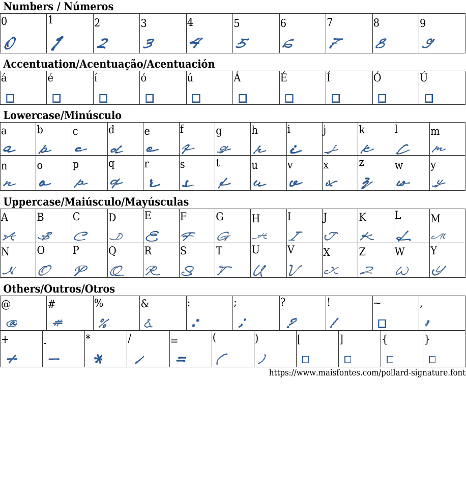 Pollard Signature: Baixar Fonte Grátis | MaisFontes