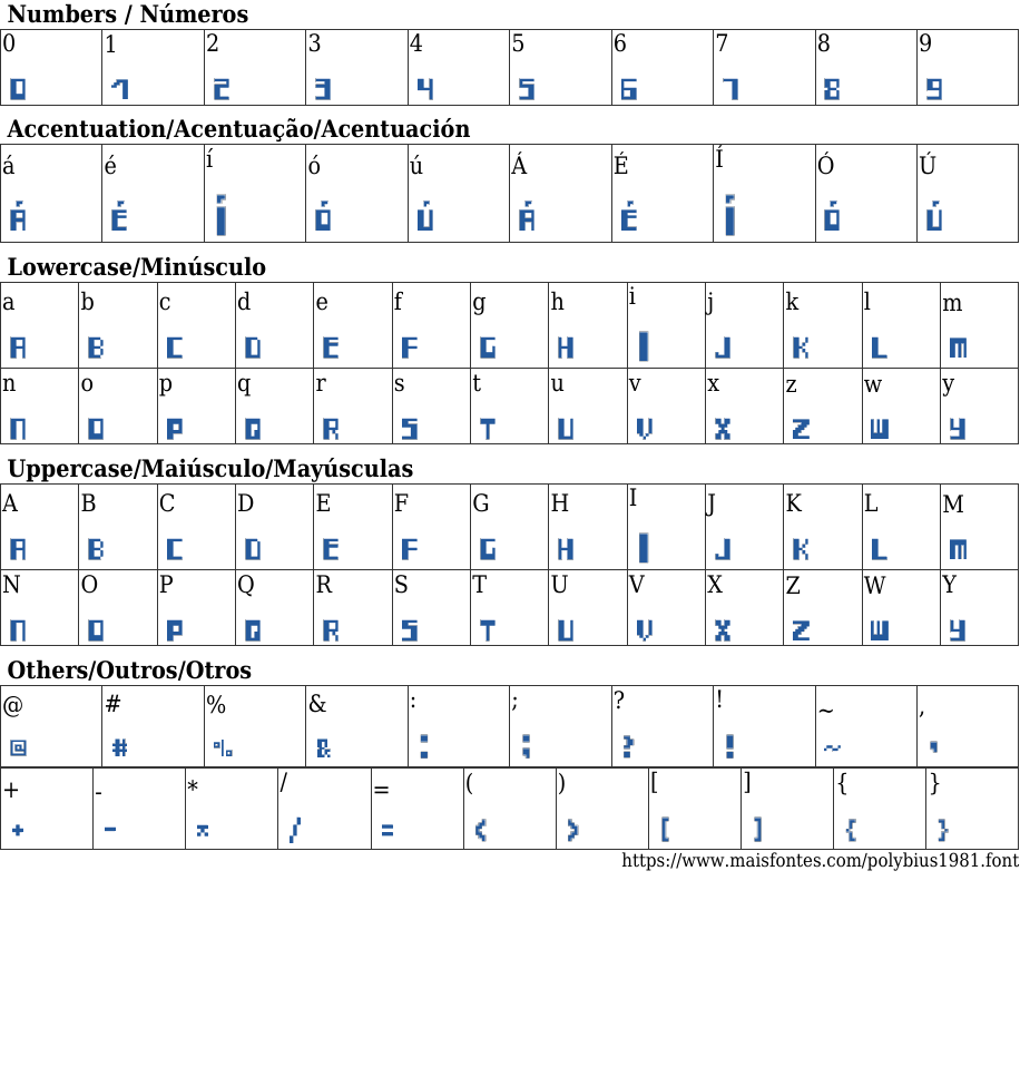 Загрузка шрифт Polybius 1981 | MaisFontes