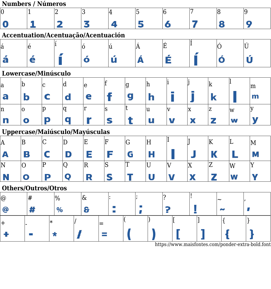 Ponder Extra Bold: Free Font Download | MaisFontes