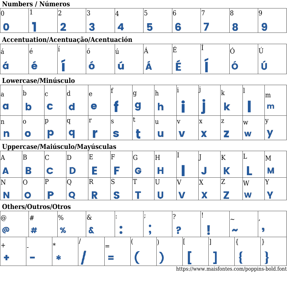 Baixar Fonte Poppins Bold grátis | MaisFontes.com