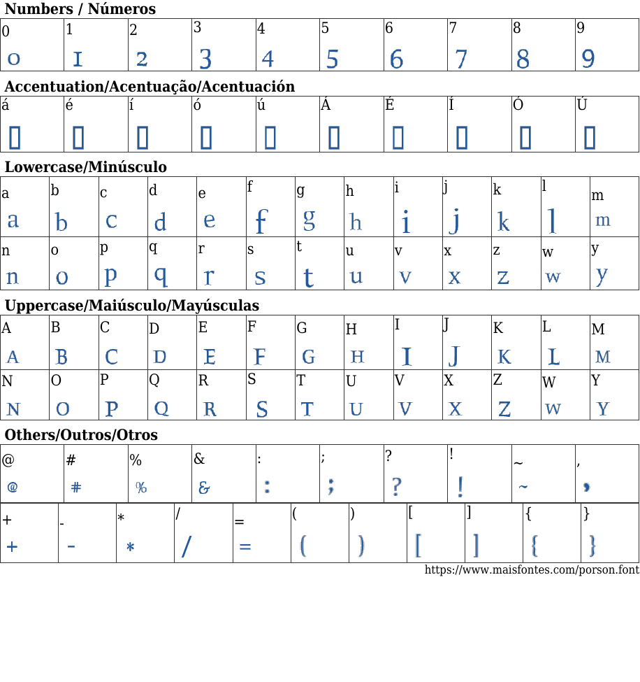 Porson: Baixar Fonte Grátis | MaisFontes