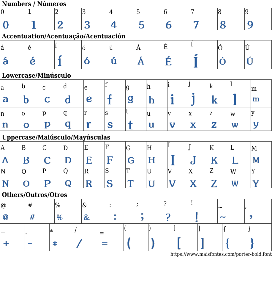 Porter Bold: Download Free Font | MaisFontes