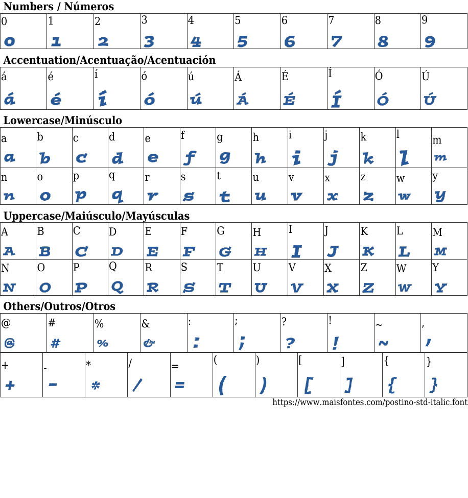 Postino Std Italic: Free Font Download | MaisFontes