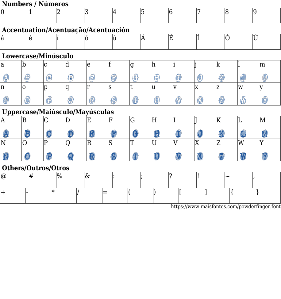 Powderfinger: Baixar Fonte Grátis | MaisFontes