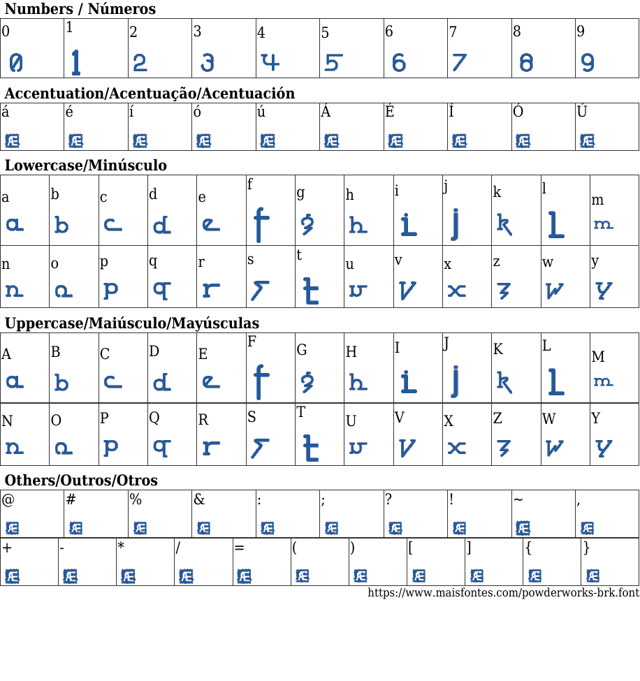 Powderworks BRK: Baixar Fonte Grátis | MaisFontes
