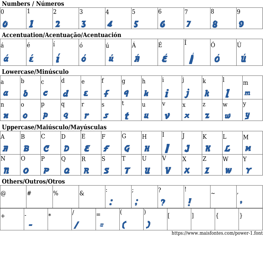 Power: Free Font Download | MaisFontes