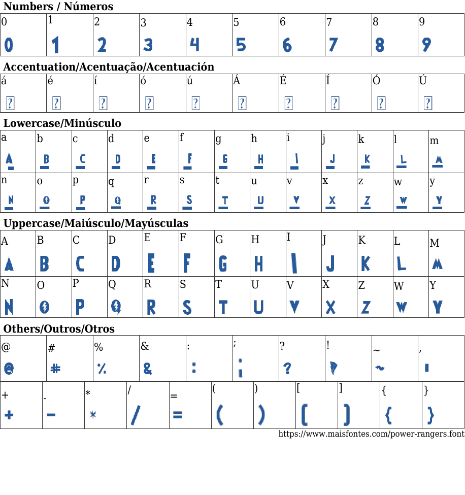 Power Rangers font download | MaisFontes.com
